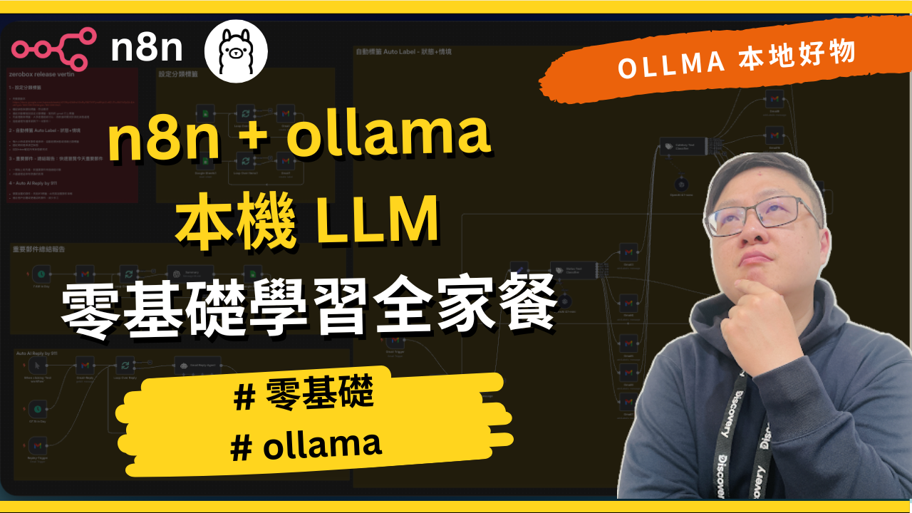 AI Brain Alex | 企業 AI 自動化顧問 — n8n 專家